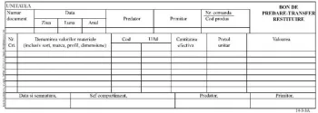Hartie si produse din hartie tip produs bon de predare transfer ...