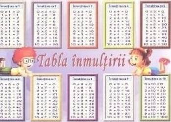 Tabla inmultirii 001dar - cel.ro