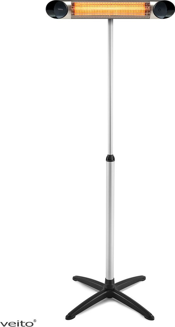 Veito Blade 2kW Incalzitor electric Convector Radiator electric ...