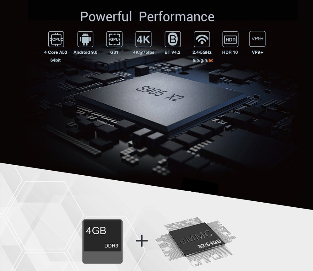 Smart TV Box Mini PC A95X F2 Android 9.0 4GB RAM 32GB ROM 4K Quad Core