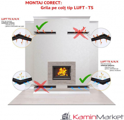 LUFT TS 9x40x60 Grila semineu pe colt - Alb sdnl_263305682 - cel.ro
