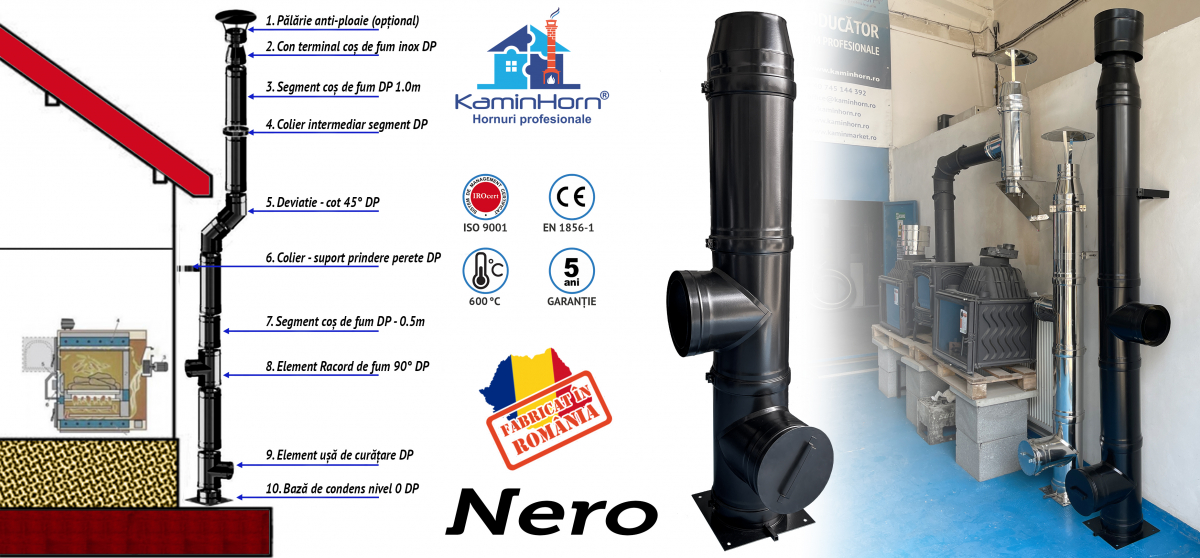 Sistem cos de fum profesional inox - KaminHorn Nero 6m 180mm 90G ...