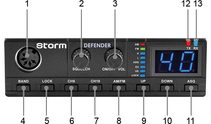 Statie Radio CB Storm Defender PRO-Version laaq_661799426 - cel.ro