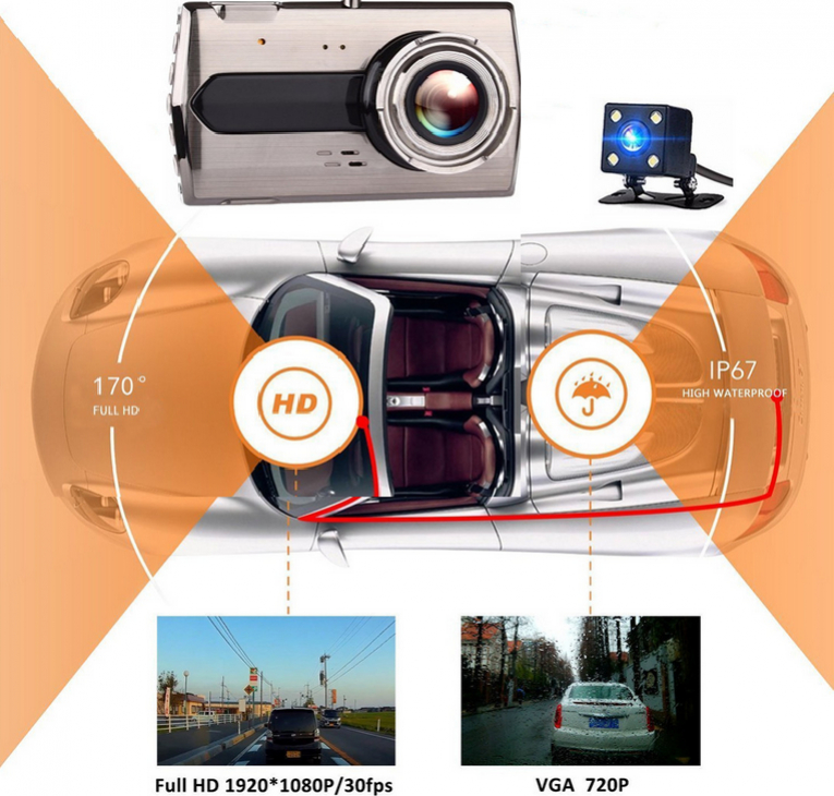Camera Video Auto DVR Dubla FullHD Techstar and reg T667 Unghi 170 and deg