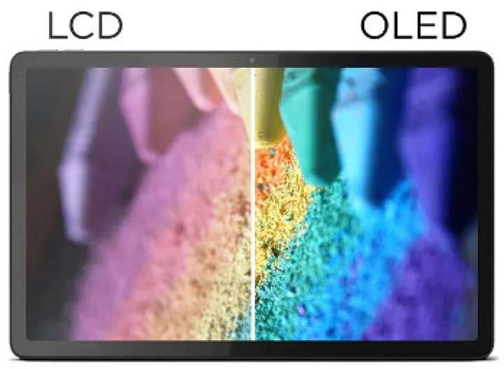 Tableta Lenovo Tab P11 Pro 2nd Gen TB132FU 11.2 inch 8GB 256GB Storm ...