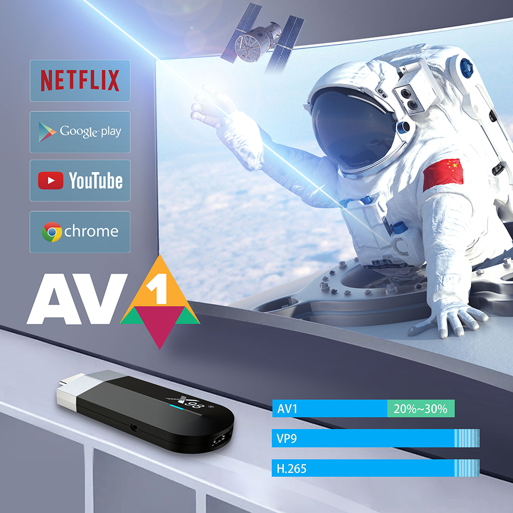 Media Player TV Stick Techstar® X98 S500 4K Android 11.0 Quad Core 2GB ...