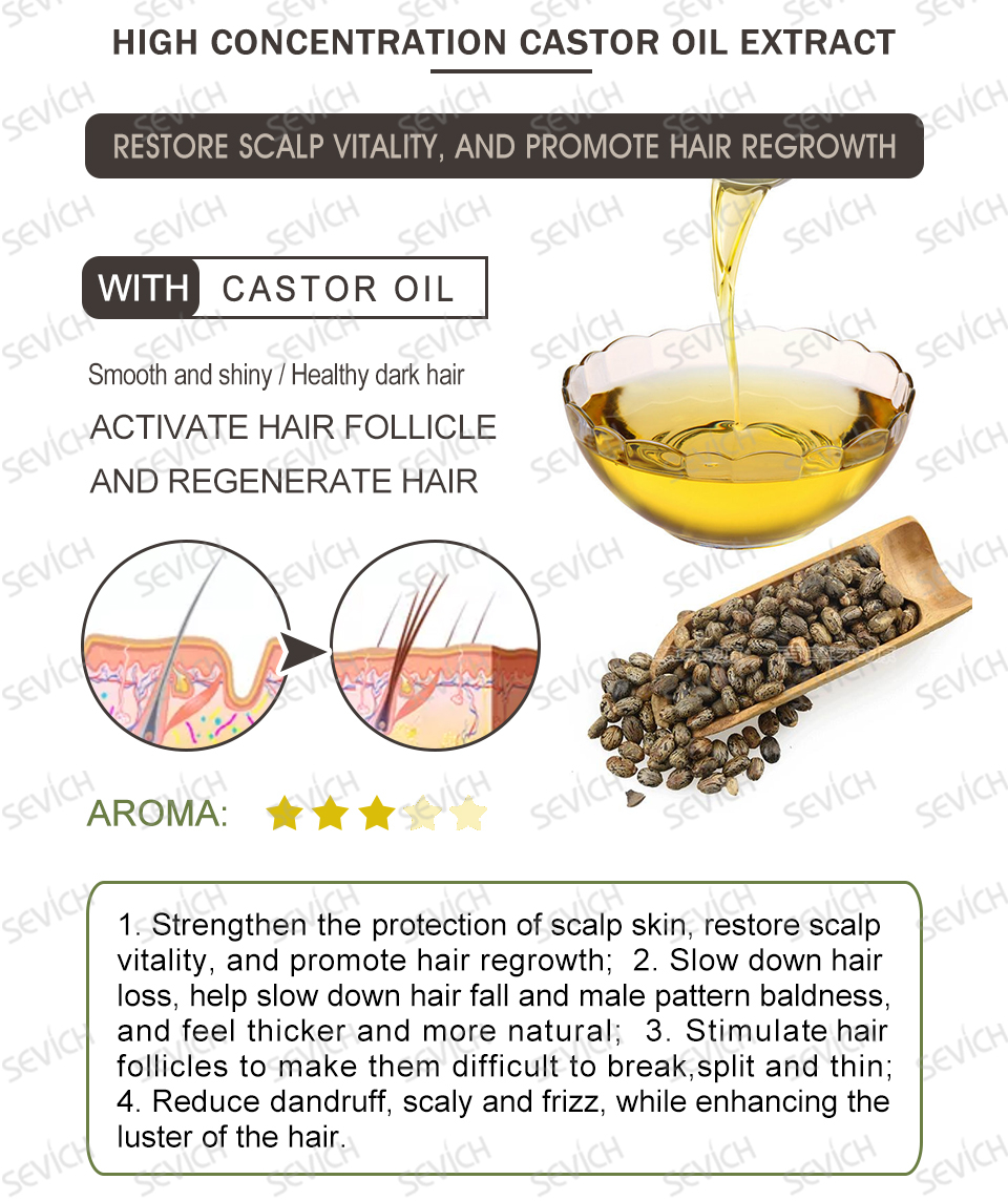 Capsule pentru crestere par gene si sprancene 100 Organic Ulei de ricin ...