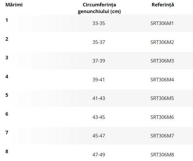Orteza de genunchi mobila pentru tendon patelar Triamed Patellafix 02 ...