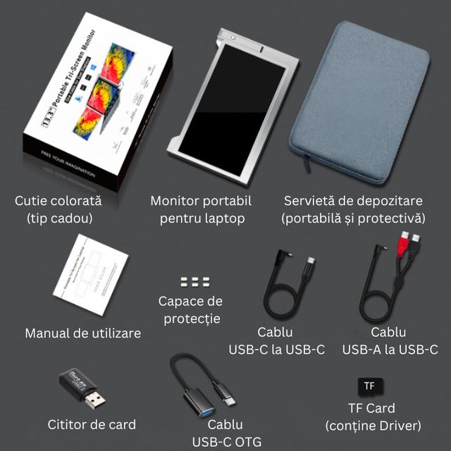 Monitor portabil LED pentru laptop 13.3 inch FullHD conectare cu un ...