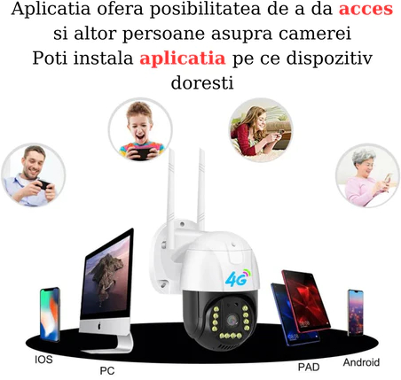 Camera de Supraveghere 4G 3MP 1080P HD Rotire din Aplicatie la CEL.ro