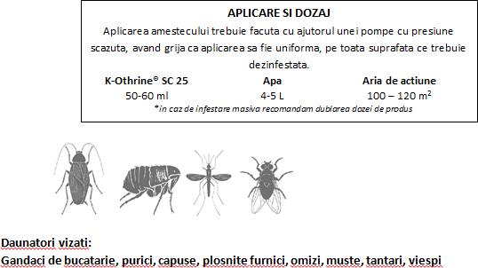 BAYER Insecticid K-OTHRINE WG 250 anti gandaci viespi purici capuse 20g ...