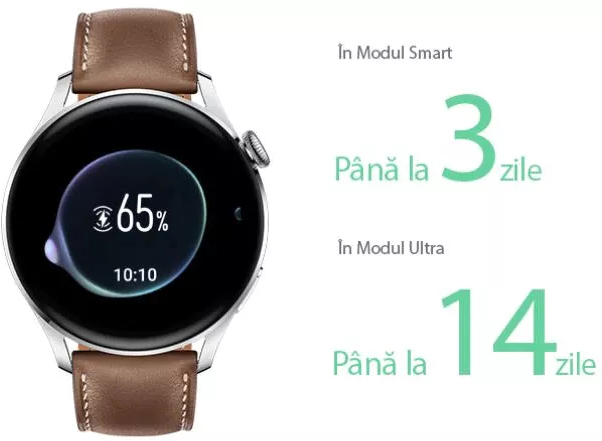 Ceas smartwatch Huawei Watch 3 46mm 1.43 inch AMOLED Maro 55026819 - cel.ro