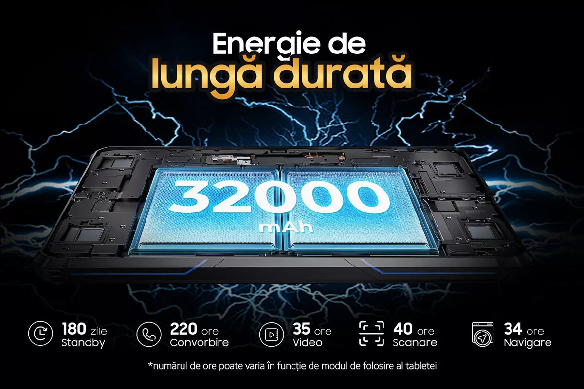 Tableta iHunt Strong Tablet P32000 ULTRA 5G 10.1 inch IPS HD+ 60Hz Octa ...