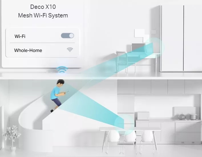 Sistem Mesh TP-Link Deco X10 2-pack Wi-Fi 6 Dual-Band Gigabit AX1500 ...