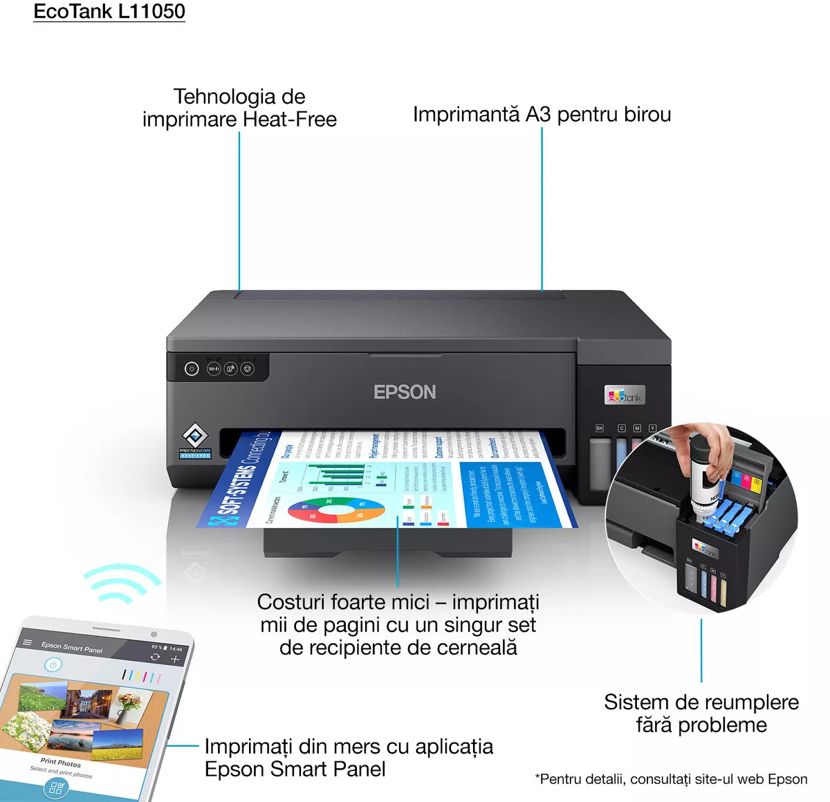 Imprimanta Epson EcoTank L11050 InkJet CISS Color Format A3 Wi-Fi ...