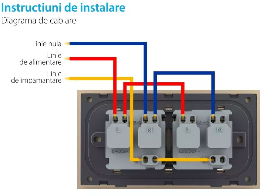 Priza dubla Livolo VL-C9-2C1EU-11 rama din sticla 4M standard Italian ...