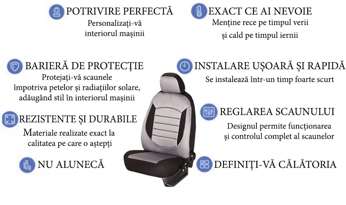 Huse scaune auto Fiat 500 Editia Urban Piele Ecologica+Textil 11 piese ...