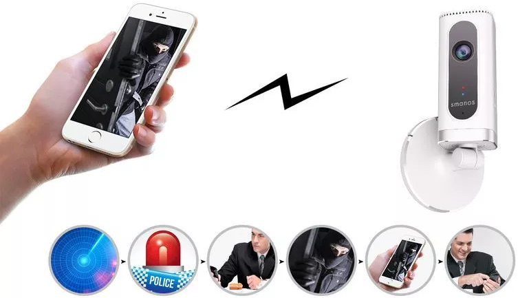 Camera de Supraveghere IP Smanos IP6 WiFi ip6 - cel.ro