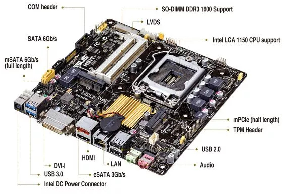Placa de baza Asus H81T Socket 1150 h81t - cel.ro