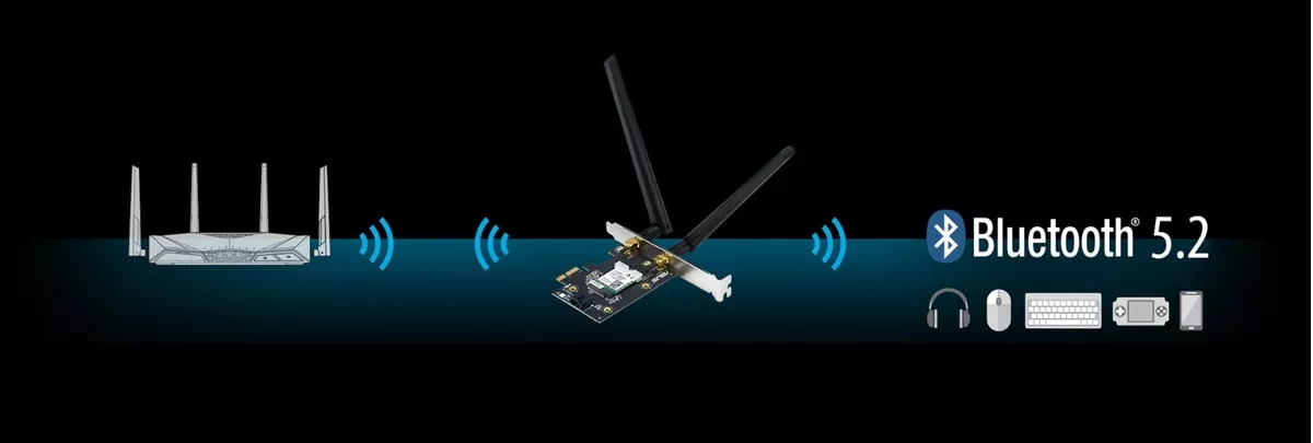 Placa de retea ASUS PCE-AX1800 AX1800 Dual-Band Wi-Fi 6 PCIe Bluetooth ...