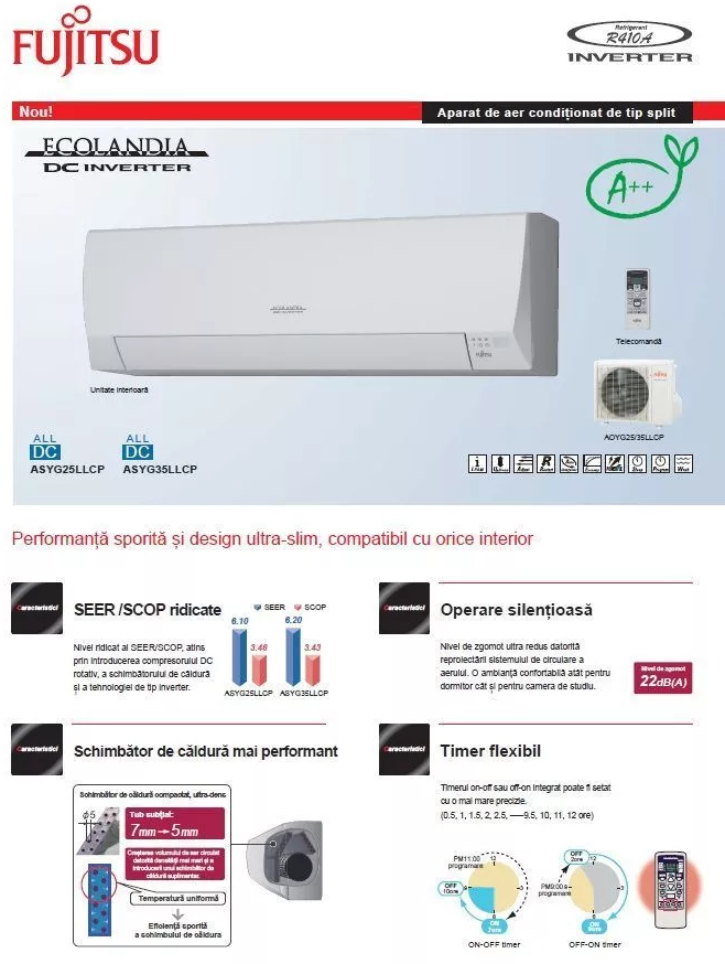 Aparat de aer conditionat Fujitsu ASYG25LLCP asyg25llcp - cel.ro