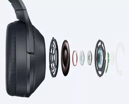 Casti Bluetooth SONY MDR-1000XB Negre mdr-1000xb - cel.ro