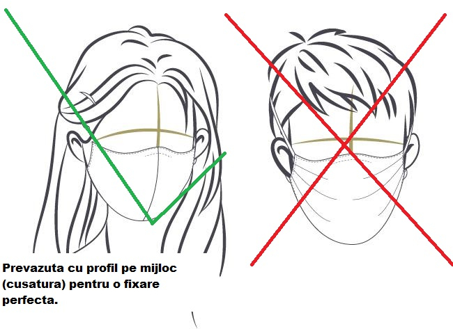 Masca Antipraf cu Membrana pentru Copii 8-12 Ani - iberry Face Mask ...