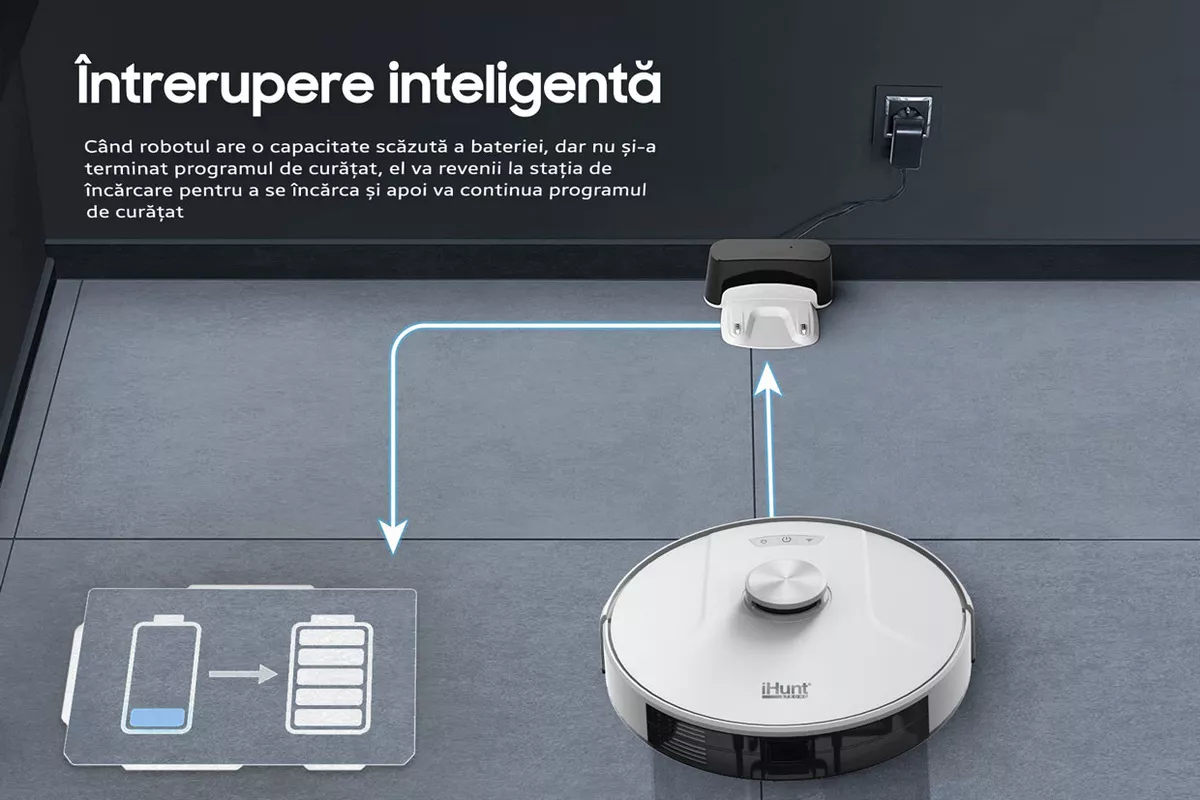 Robot aspirare iHunt Robo Clean PRO cu iHunt 28W 0.6l Home App Alb - cel.ro