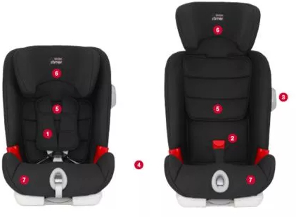 Scaun Auto Britax Romer ADVANSAFIX III SICT - Black Marble 2000026109 ...