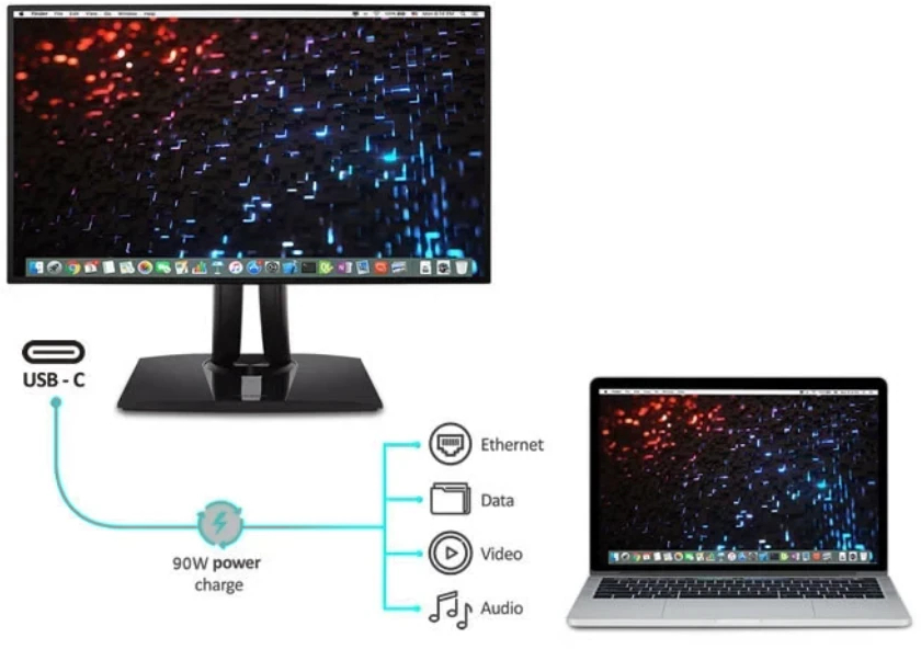 MONITOR LCD 27'' ViewSonic ColorPro VP2768A-4K UHD Pantone Validated ...