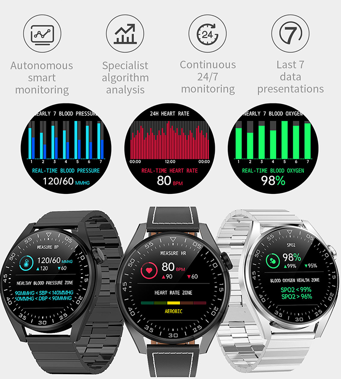Smartwatch iQuality® Watch M1 PRO Functie Apelare si Buton Rotativ - cel.ro