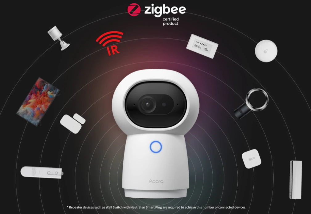 Camera inteligenta Aqara Hub G3 cu Hub Zigbee incorporat