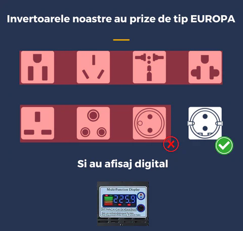 Invertor 4000W 12V &ndash 220 V auto si panouri solare SINUS PUR unda ...