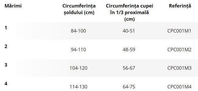 Centura pentru proteza de coapsa Triamed Thigh Belt CPC001 Negru 3 ...