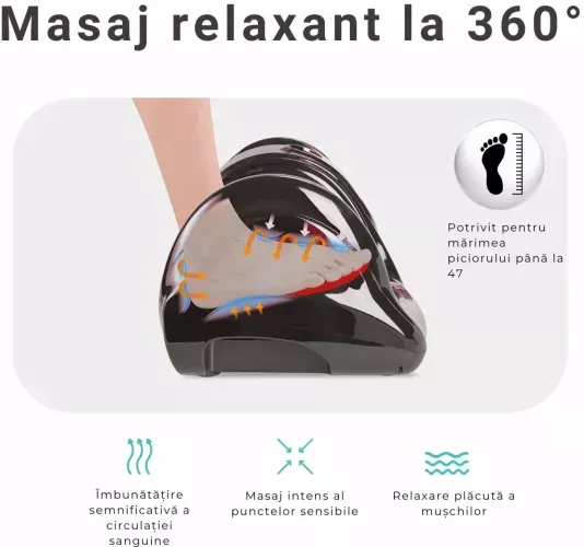 Aparat de masaj electric pentru picioare gambe si antebrate ZENET ZET ...