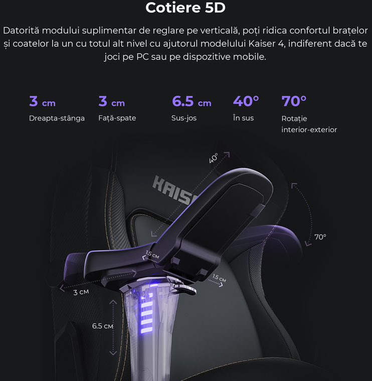 Scaun de gaming Kaiser 4 XL Anda Seat din material textil negru