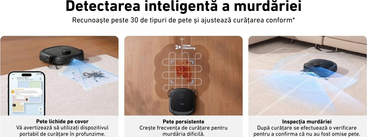 Aspirator robot eufy Omni E28 HydroJet FlexiOne 20.000 Pa Mop cu rola ...
