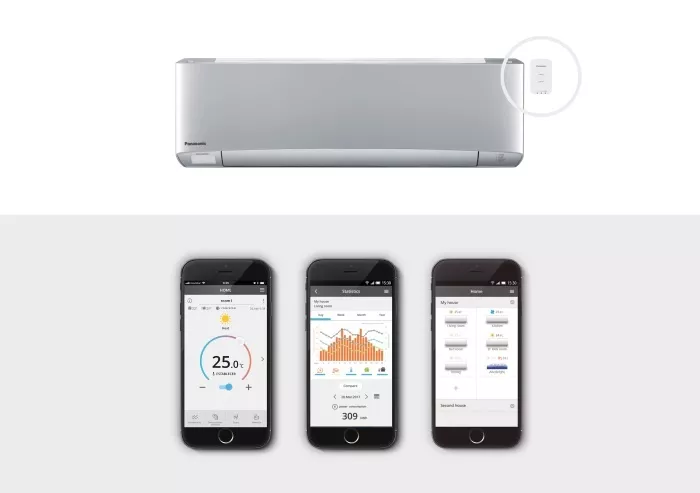 Panasonic KIT-Z71TKEA 24.000 BTU Clasa A+++ WiFi Ready Inverter R32 la ...