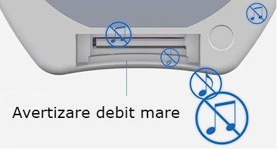 Philips Respironics Optichamber Diamond cu masca 5 ani - adulti la CEL.ro