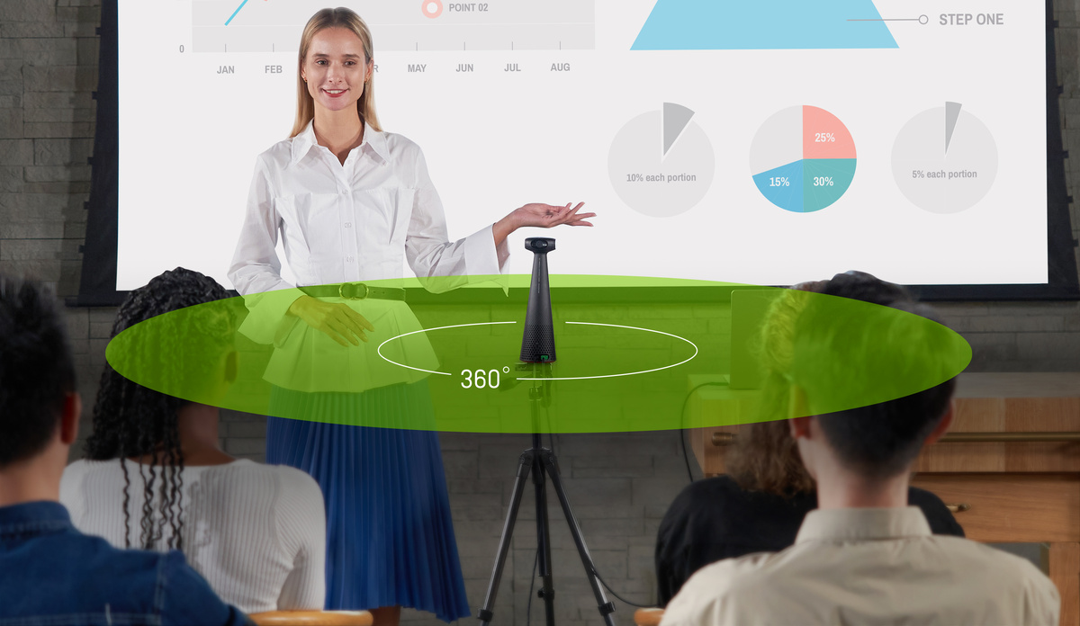 Camera imersiva pentru conferinte + microfon IPEVO TOTEM 360 la CEL.ro