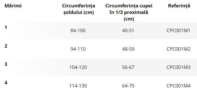 Triamed Tight Belt CPC001 Negru 1 Drept la CEL.ro