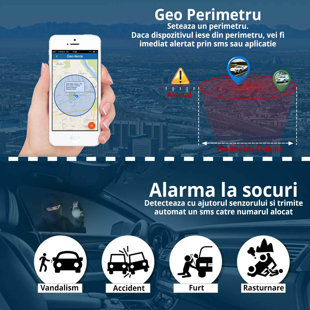 Techstar and reg LK720 Forma Releu Localizare LBS+AGPS+GLONASS SIM la CEL.ro