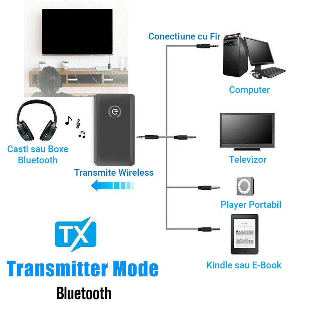 Techstar and reg J40 Bluetooth 5.0 Microfon Incorporat CVC AUX la CEL.ro