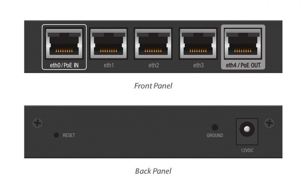 Router Ubiquiti EdgeRouter ER-X 5 porturi Gigabit LAN Passive PoE ...