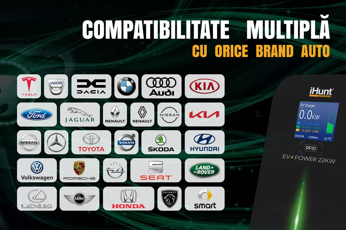 Statie de incarcare masini electrice iHunt EV POWER 22KW RFID la CEL.ro