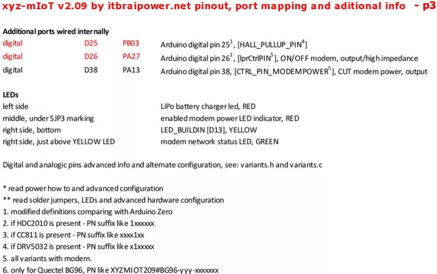 Modul IoT ARM0 basic - xyz-mIoT - shield placa dezvoltare AT SAMD21G ...