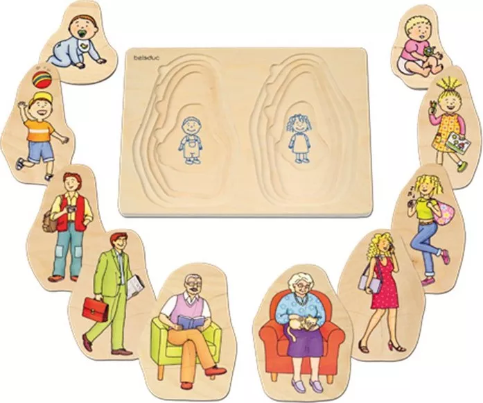 Puzzle din lemn Bunica si Bunicul PUZ052 - cel.ro