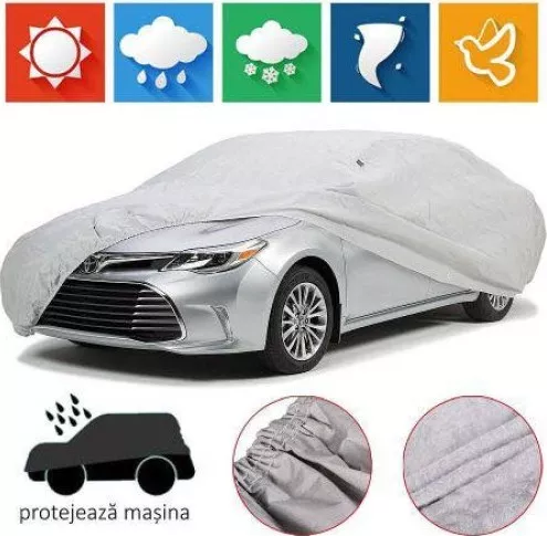 Prelata auto DACIA Duster II 2018 - Prezent Grupa C22D 230119-4 - cel.ro