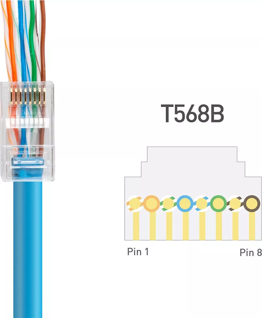 Set 100buc- Mufa UTP RJ45 LanKATT neecranata cat6 compatibilitate si cu ...