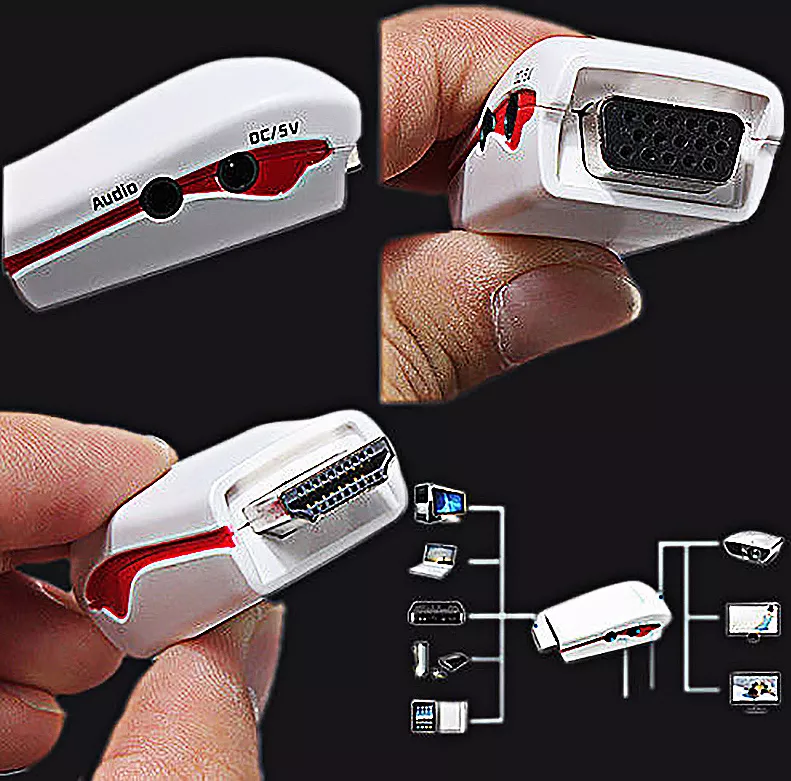 Adaptor convertor video 1080P HDMI tata la VGA feminin si cablu audio ...